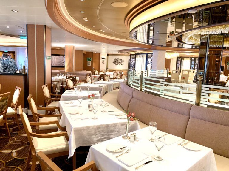 Is the Princess Plus or Premier Package Worth it? (2025)