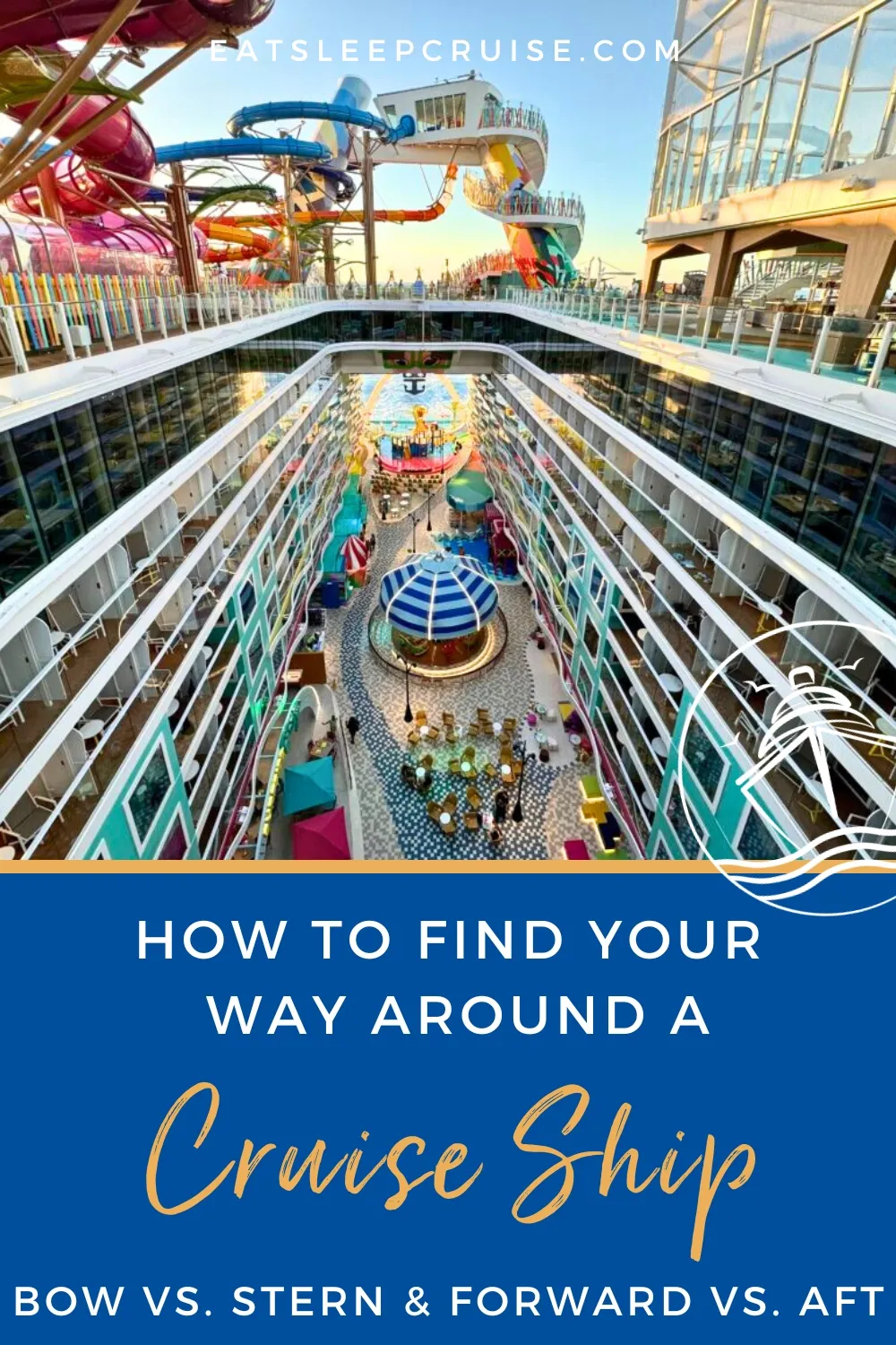 Bow vs. Stern & Forward vs. Aft: Bow vs. Stern and Forward vs. Aft: How ...