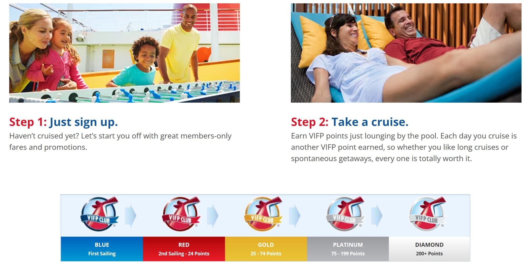 Everything You Need to Know About the Carnival VIFP Club