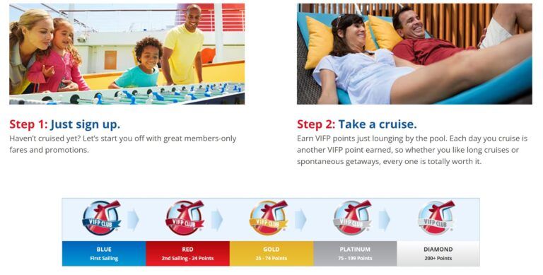 Everything You Need to Know About the Carnival VIFP Club