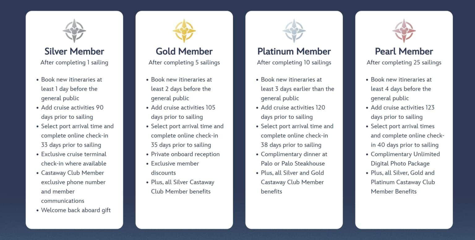 Here's Everything You Need to Know About the Disney Cruise Line ...