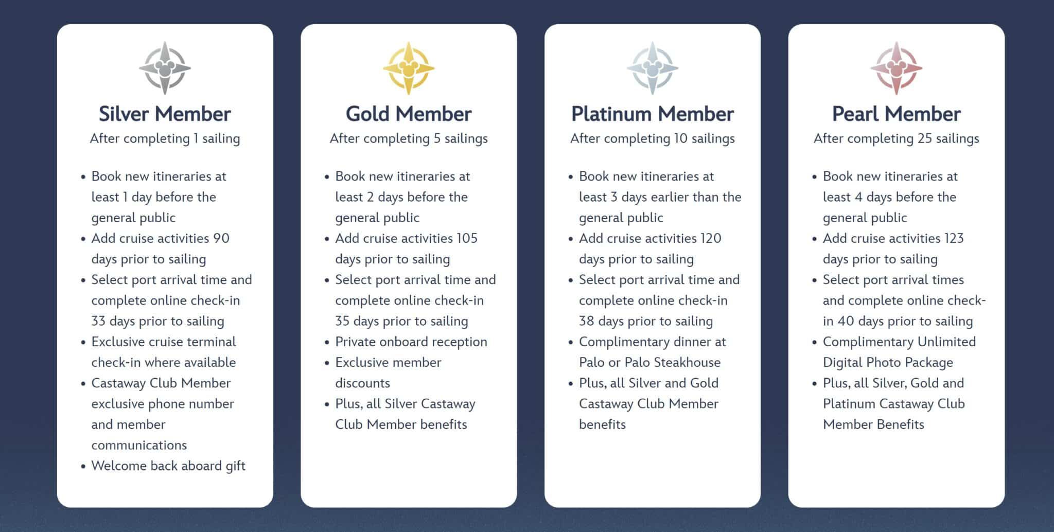 Here's Everything You Need to Know About the Disney Cruise Line ...