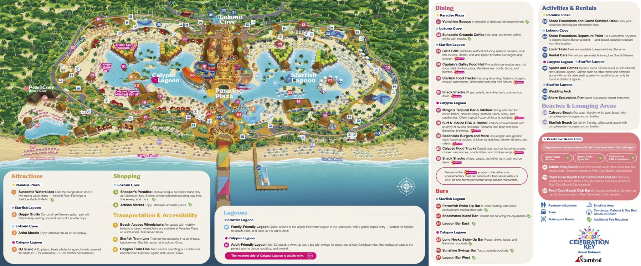 Carnival Celebration Key Ultimate Guide 2025: Everything You Need to Know